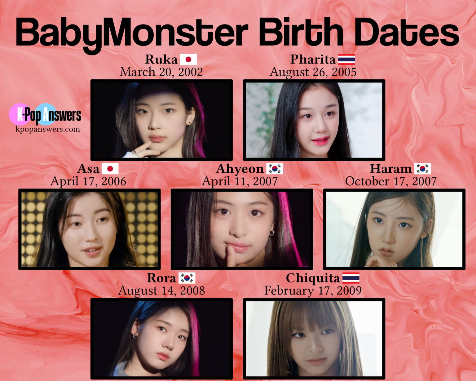 How Old Are the BabyMonster Members?