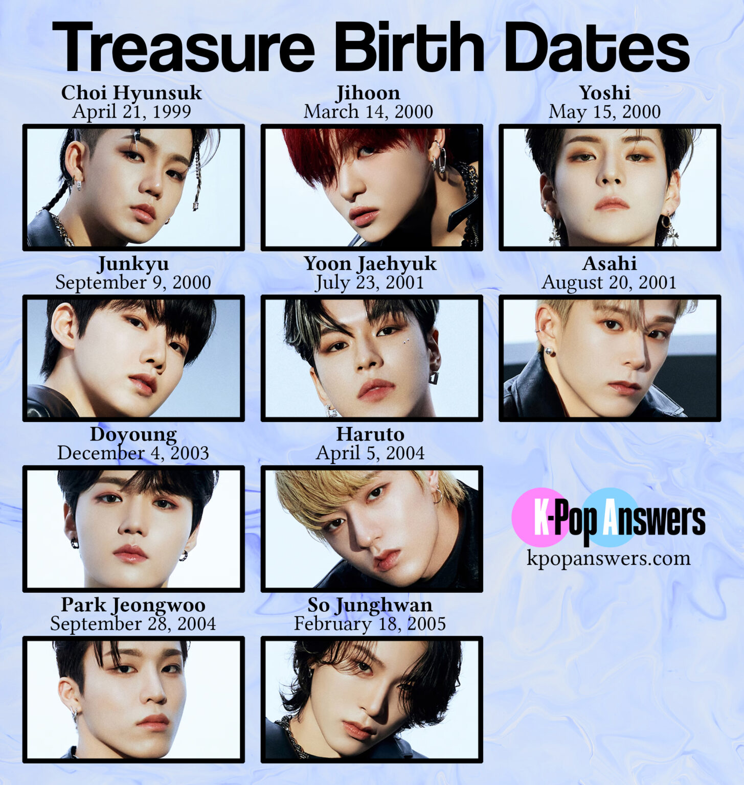 How Old Are the Treasure Members? - K-Pop Answers
