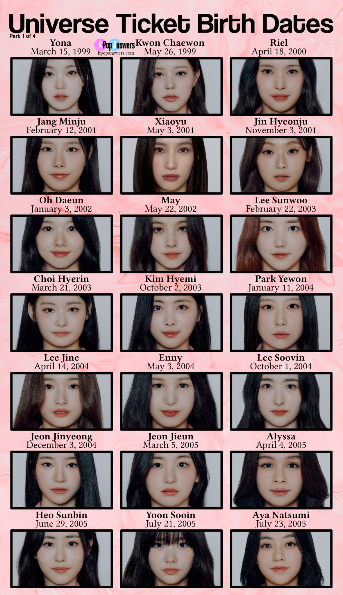 How Old Are Universe Ticket Contestants? - K-Pop Answers