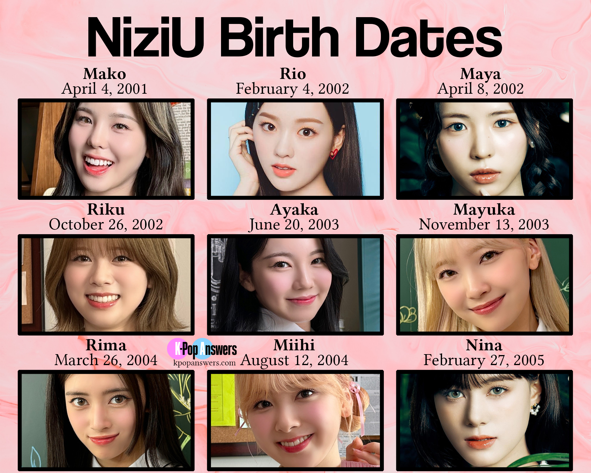 How Old Are the NiziU Members? - K-Pop Answers