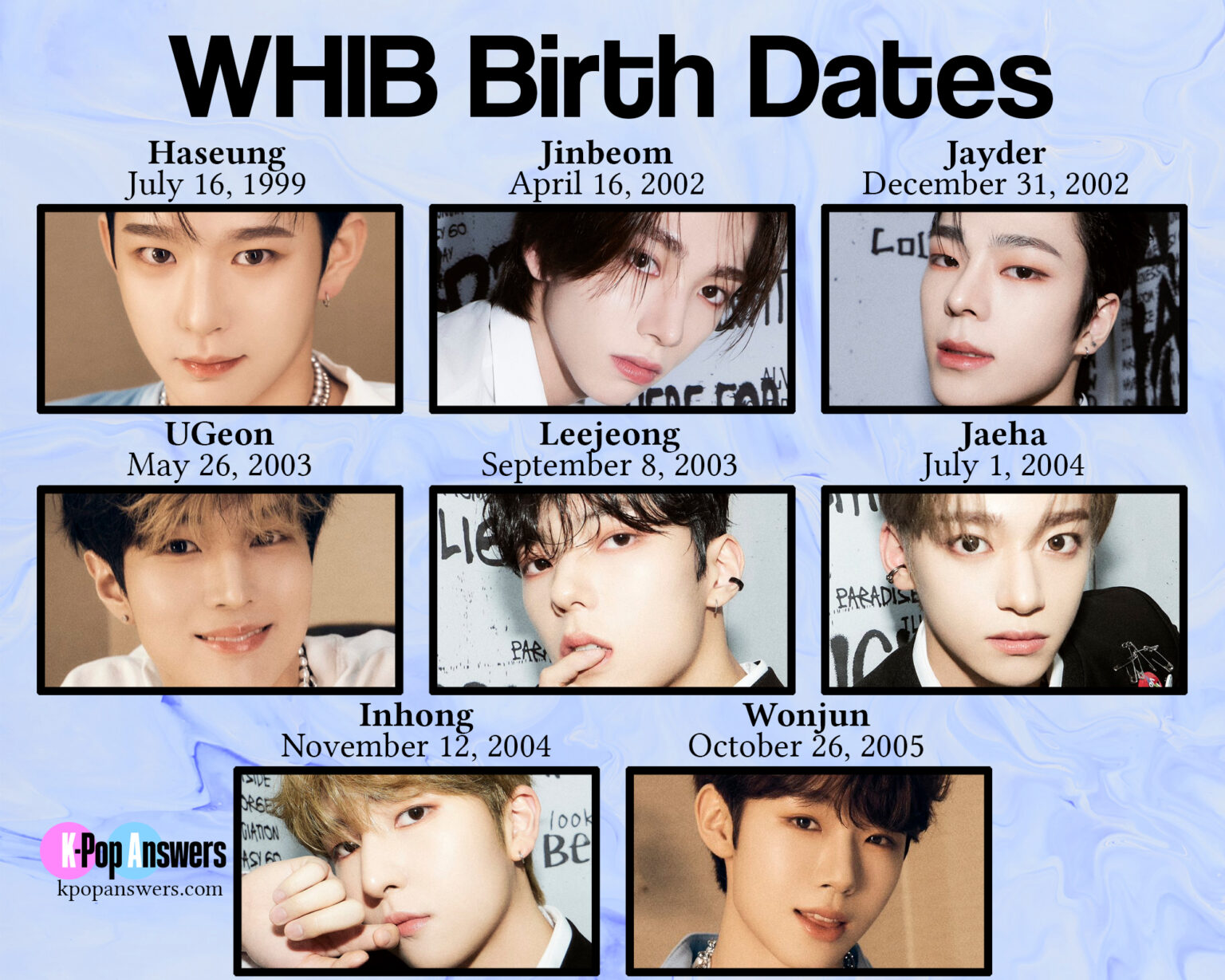 How Old Are the WHIB Members? - K-Pop Answers