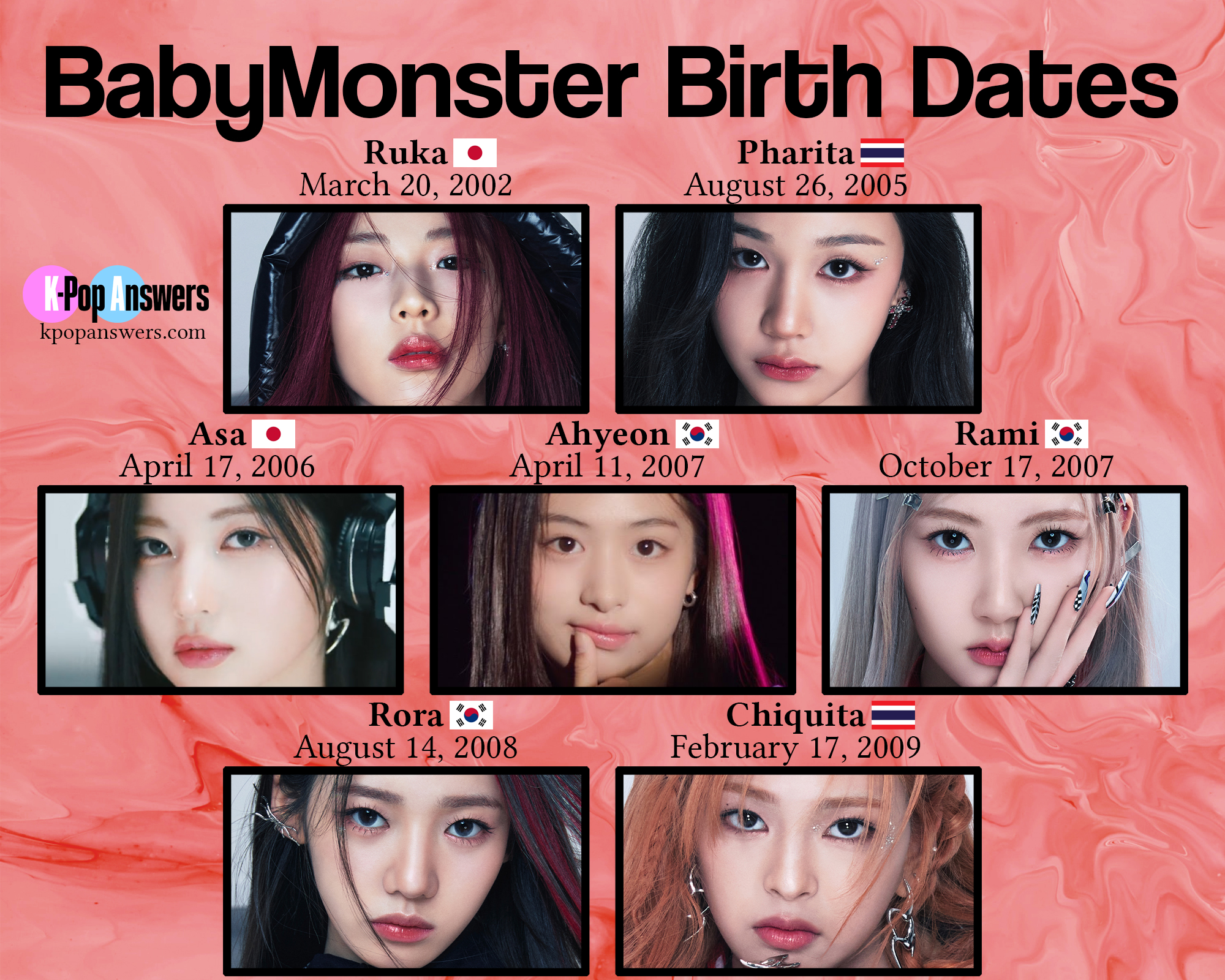 How Old Are the BabyMonster Members?