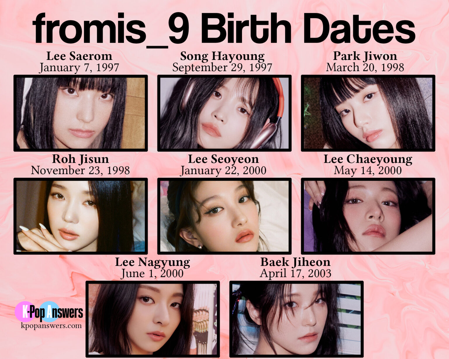 How Old Are the fromis_9 Members? - K-Pop Answers