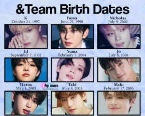 How Old Are the &Team Members? - K-Pop Answers