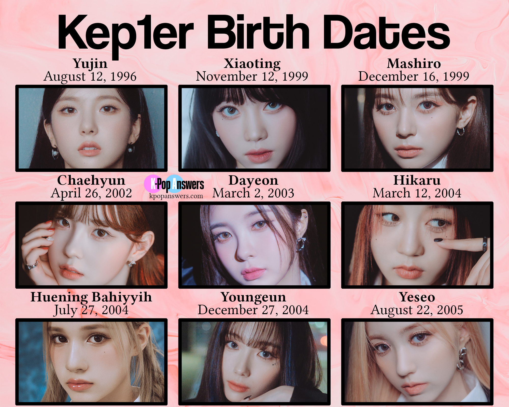 How Old Are the Kep1er Members? - K-Pop Answers