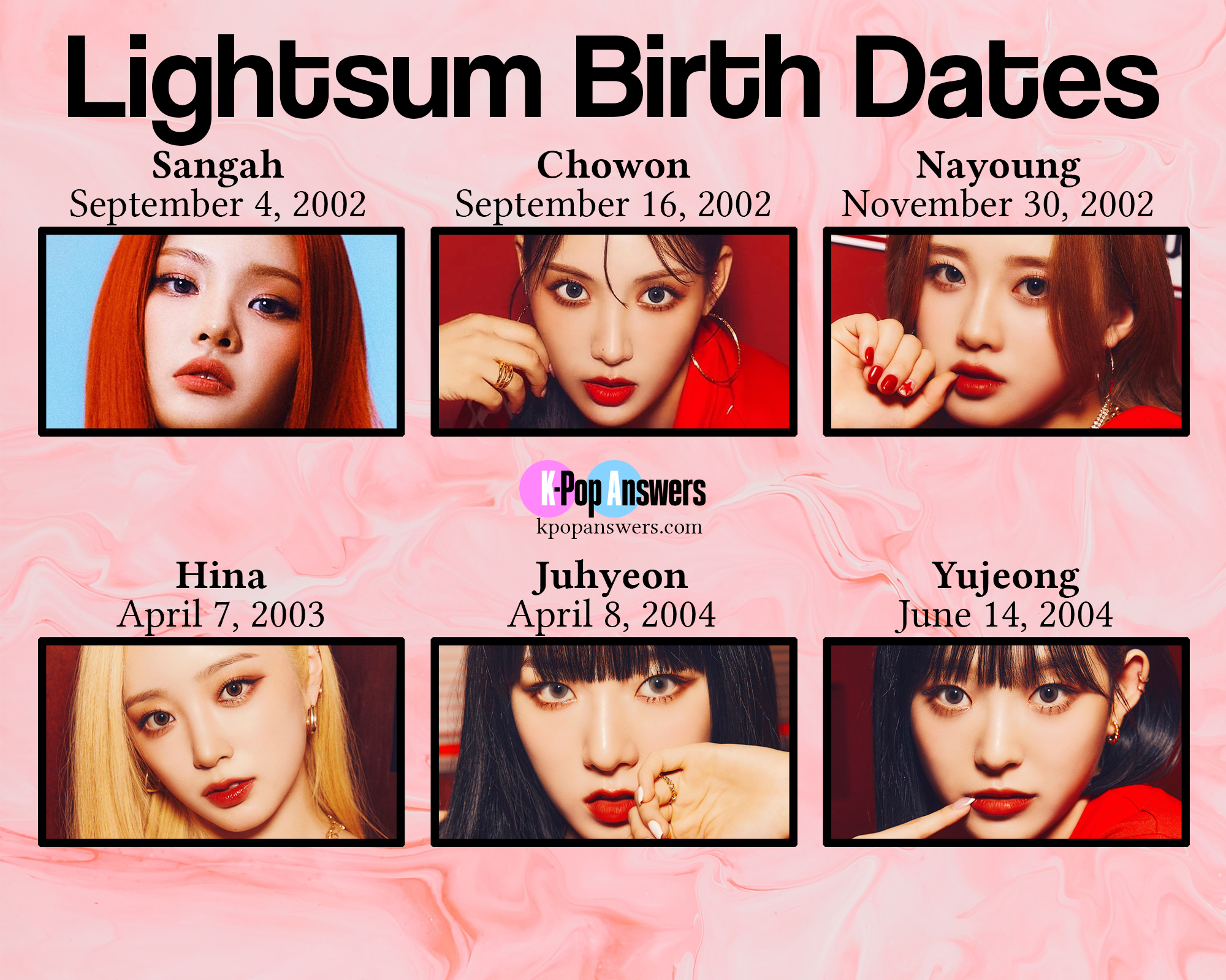 How Old Are the Lightsum Members? - K-Pop Answers