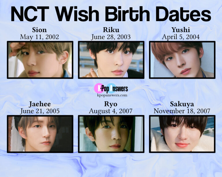 How Old Are the NCT Wish Members? - K-Pop Answers