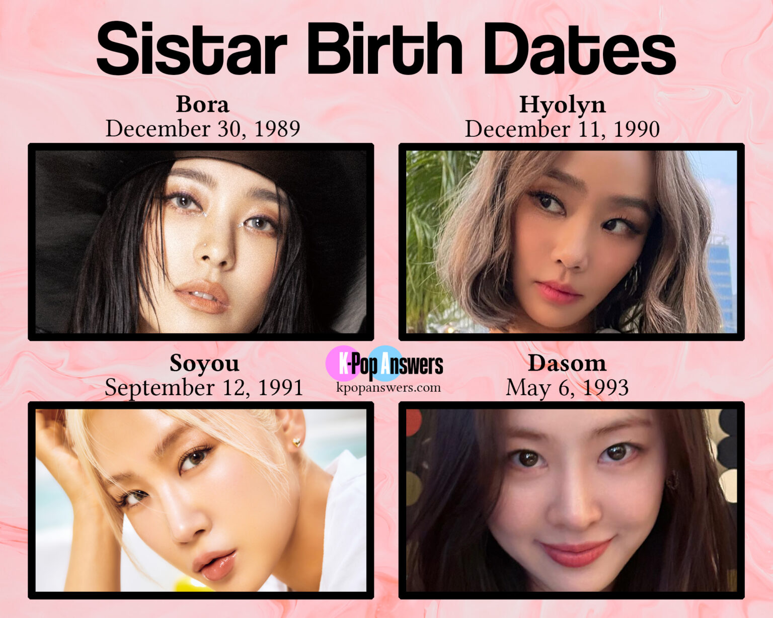 How Old Are the Sistar Members? - K-Pop Answers