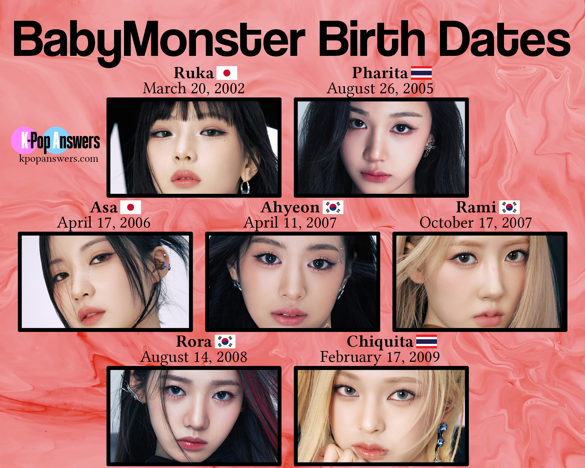 How Old Are the BabyMonster Members?