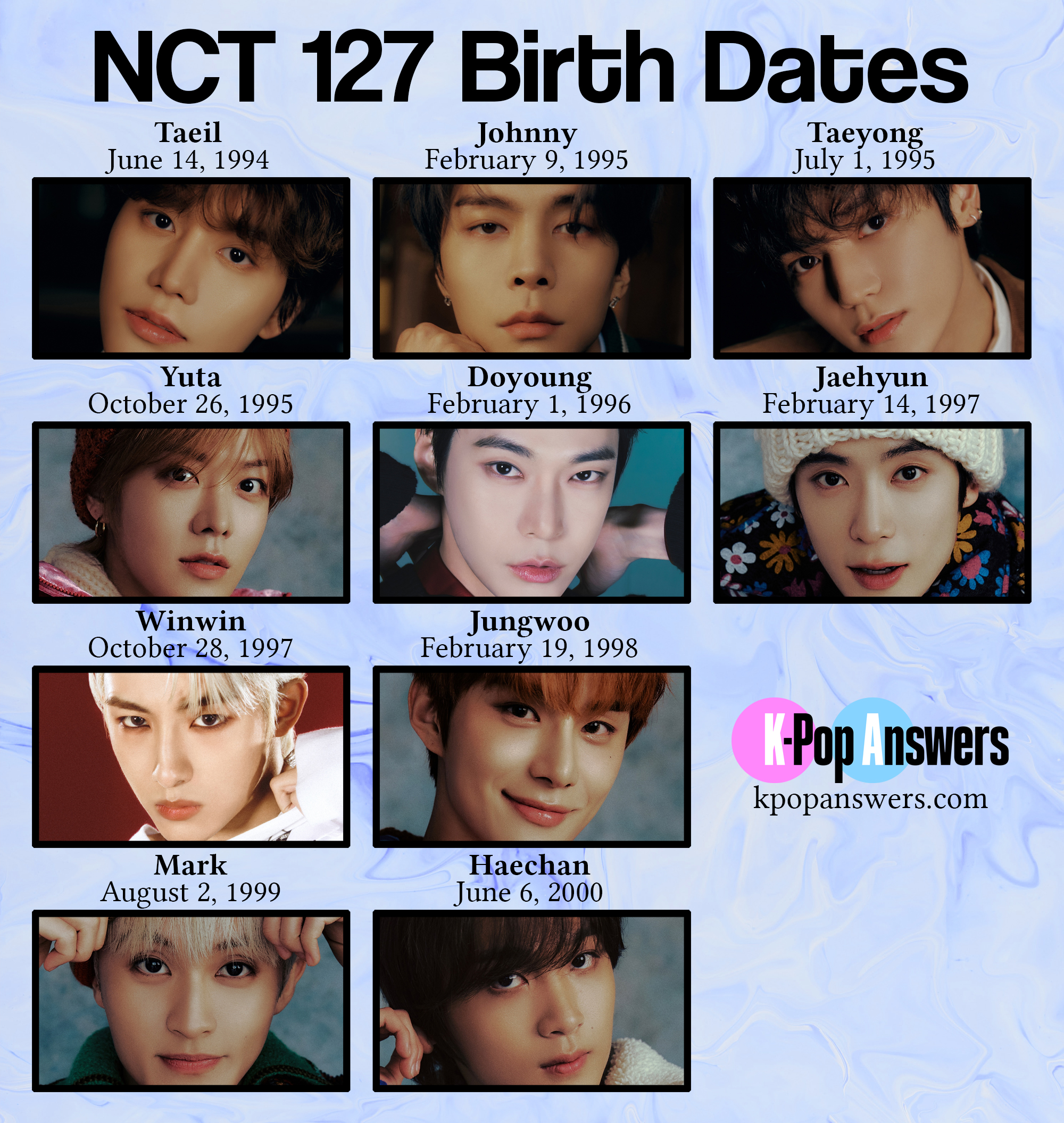 How Old Are the NCT 127 Members? - K-Pop Answers