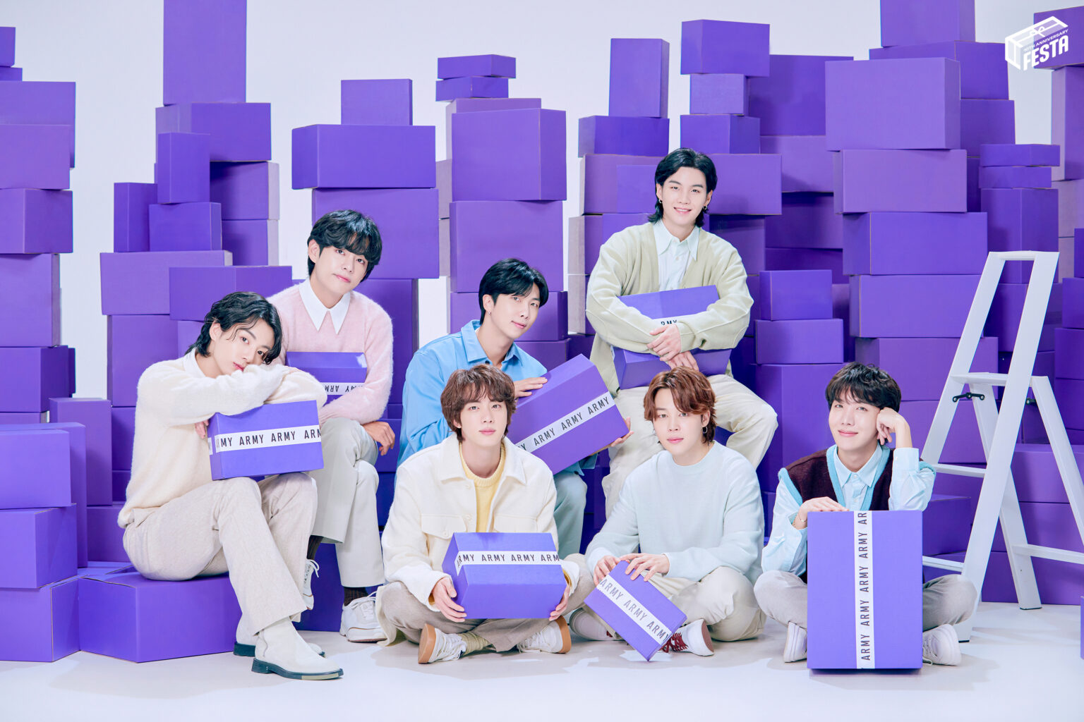 What Are BTS Members' MBTI? - K-Pop Answers